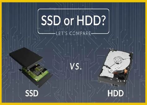 The Difference Between Ssd And Hdd