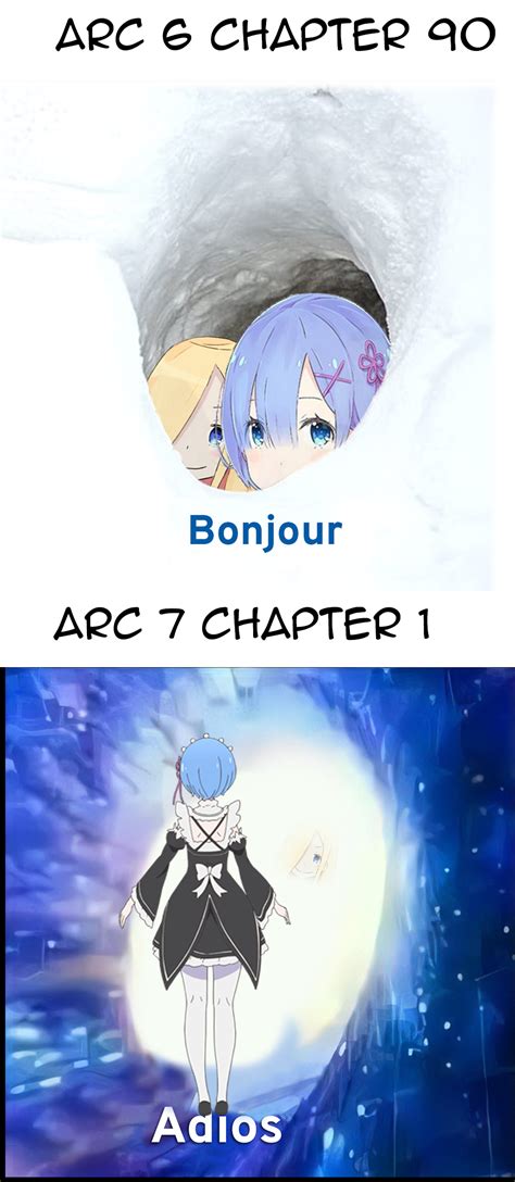 [ms] Arc 7 R Re Zero