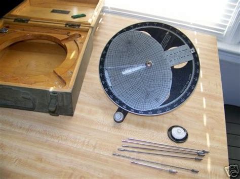 Wwii Army Sun Compass Abrams Instruments Co Sundial 29232783