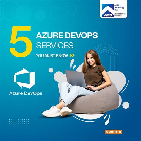 Asian Technology Hub On Linkedin Asiantechnologyhub Hyderabad Azure