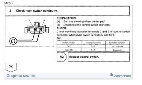 Cruise Control Does Not Turn On On The Cruise Control Stalk The