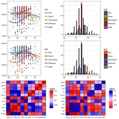 Issue 27 RWeekly Org Blogs To Learn R From The Community
