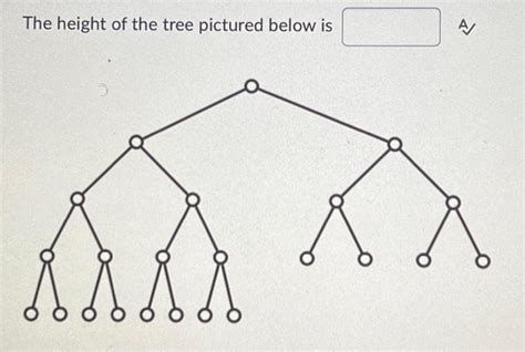 Solved The Height Of The Tree Pictured Below Is Chegg