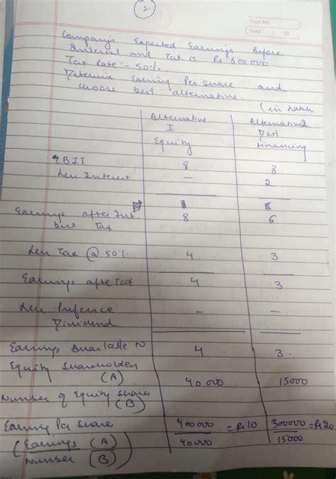 Solved Question 5 Using Graphs Formulas Orand Examples Explain Why