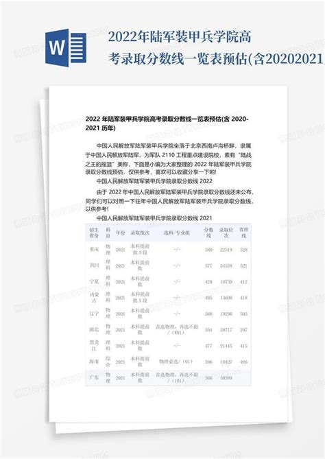 2022年陆军装甲兵学院高考录取分数线一览表预估含2020 2021历年百word模板下载编号lkazbwyo熊猫办公
