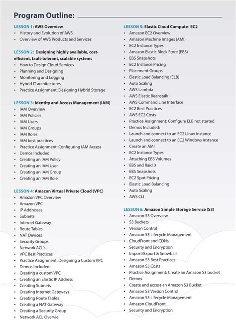 Amazon Web Services Training Pdf