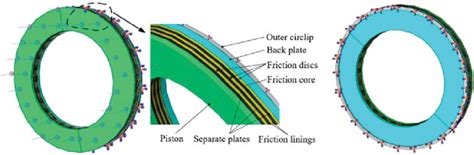Finite Element Model Of A Multidisc Clutch Packed With The Outer
