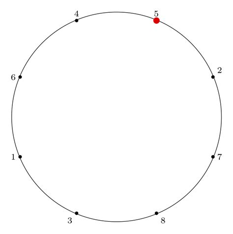 How Do I Make Text Around A Circle But Not Wrapped Around It Like This