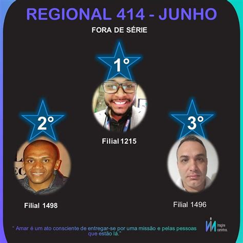 Celebrar Cada Vitória Agradecer A Deus E Ao Time Muito Feliz😍😍🥈👏👏👏 Daniel Cangussu