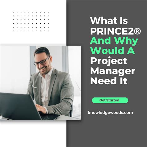 What Is Prince2 Foundation Schedule Exam Pattern