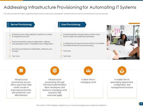 devops infrastructure architecture it powerpoint presentation slides