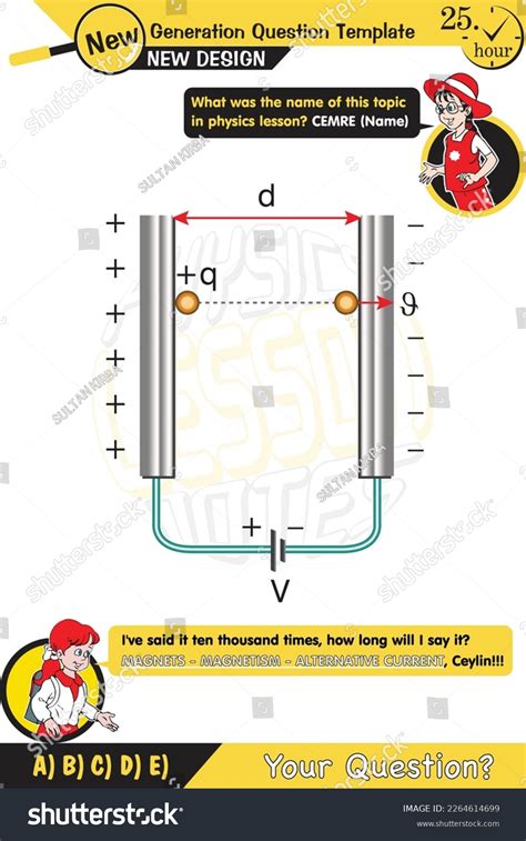 Physics Parallel Plate Capacitor Circuit Capacitors Stock Vector Royalty Free 2264614699