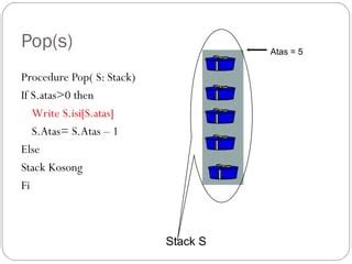 Materi Struktur Data Stack PPT