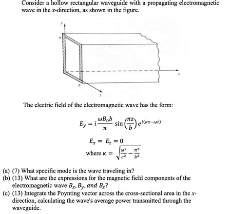 Solved Consider A Hollow Rectangular Waveguide With A