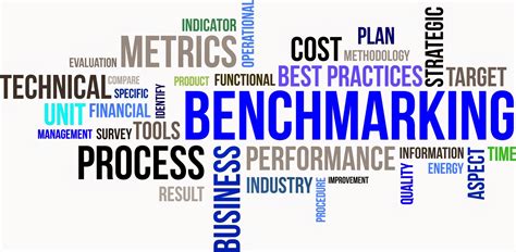 O que é benchmarking Ciência e Negócios