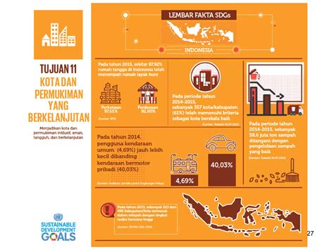 Kesiapan Daerah Dalam Pelaksanaan Tujuan Pembangunan Berkelanjutan Tpb