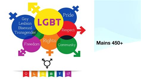 Lgbtq Community And Recognition Of Same Sex Marriage Youtube