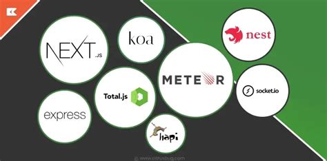 Best Nodejs Frameworks For App Development