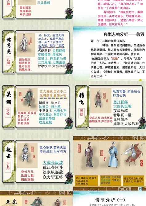 名著导读《三国演义》ppt卡卡办公