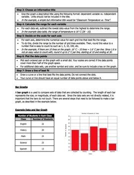 Creating Line Bar Circle Graphs Worksheet With Reading And Activities