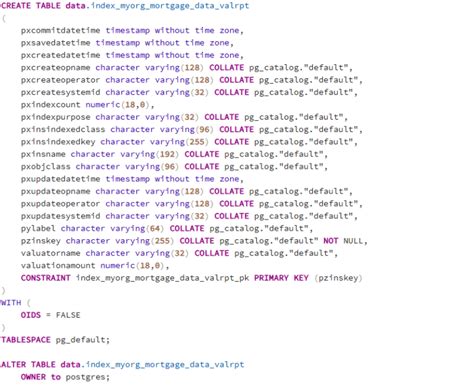 Declare Index Rule Tutorial Myknowtech