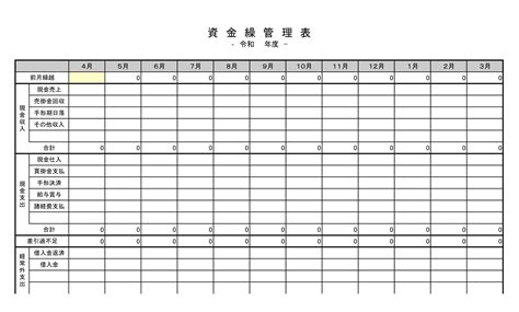 原価計算管理表の書式テンプレート（excel・エクセル） テンプレート・フリーbiz