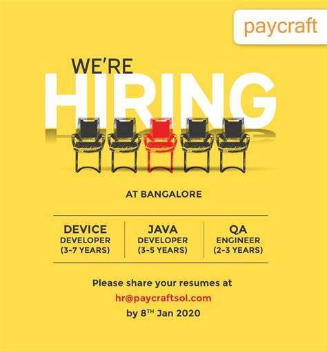 Pallavi Singh On Linkedin Device Server Java Qa Gptwcertified Bangalorejobs