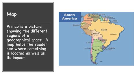 Text Features Bundle Teaching Resources