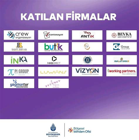 Iş Arayanların Dikkatine Hanifi Kayaner