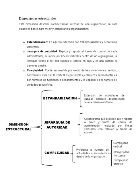 Dimensiones Contextuales Pdf Business