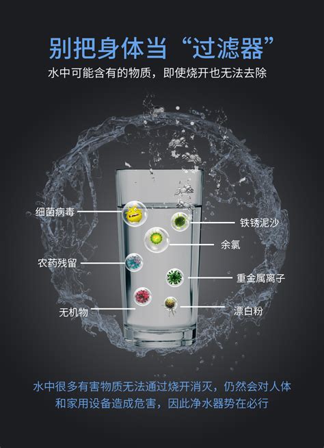 LPE RO50 C MINI 蓝飘尔全新ro反渗透纯水机自来水过滤器家用直饮MINI 抛弃式滤芯 蓝飘尔净水
