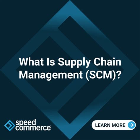What Is Supply Chain Management Scm Supply Chain Management