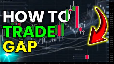 How To Trade Gap Up And Gap Down Opening Full Guide For Fxeurusd By