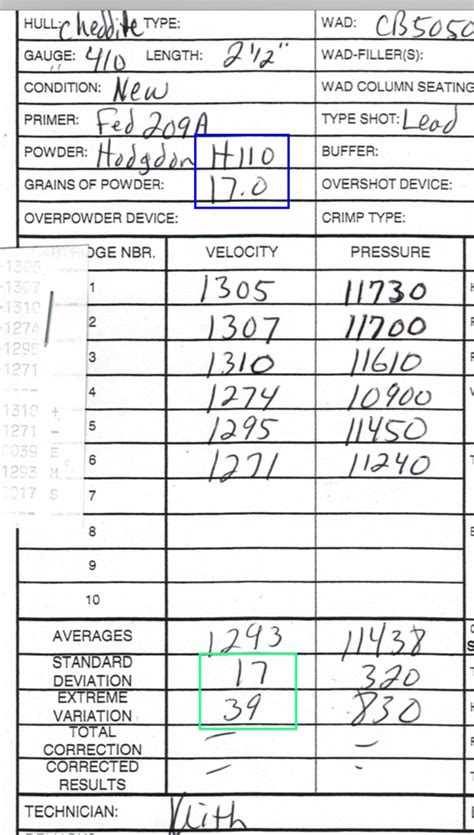 Getting Started In 410 Reloading Questions Asked Inside Shotgun Forum