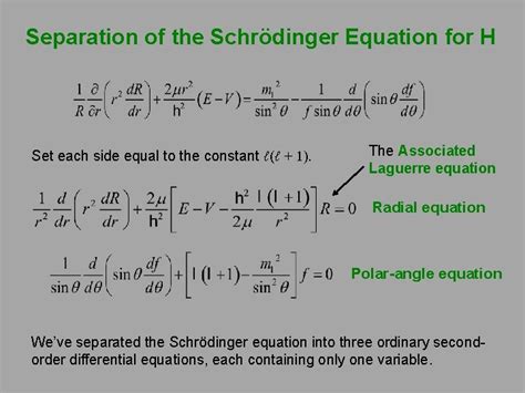 CHAPTER 7 The Hydrogen Atom Orbital Angular Momentum