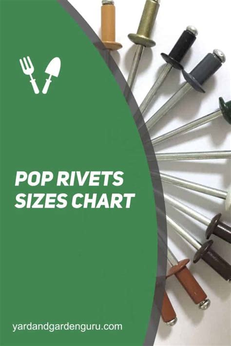 Pop Rivet Length Chart At Oliver Silas Blog
