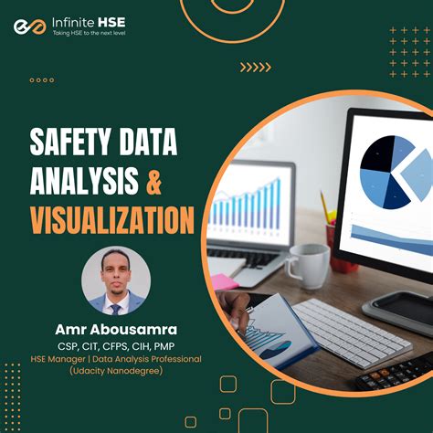 Safety Data Analysis And Visualization Infinite Hse