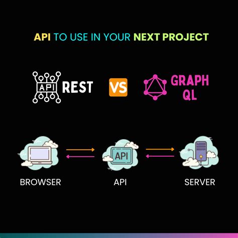 Object Oriented Programming In C Complete Tutorial By Yashraj Dudhatra Medium