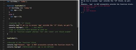 The Scopes Of Javascript Since I Started Learning Javascript By