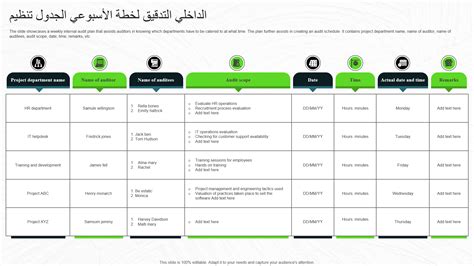 أفضل 7 قوالب لجدول التدقيق الداخلي مع الأمثلة والعينات