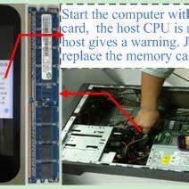 Learner A Solves Problem Of Cpu Download Scientific Diagram