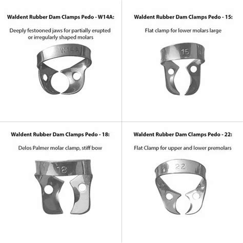 Waldent Rubber Dam Clamps Pedo At Rs 220 Gurgaon Id 26511979962