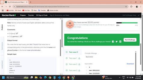 Java Hashmaps Datastructures Efficientcoding 30daysofcode Rutuja Madaswar
