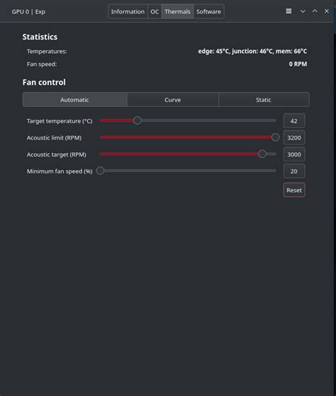 9070 And 9070 Xt Setup Notes For Linux Page 13 Wikis And How To Guides Level1techs Forums
