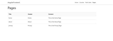 Creating An Angular App In Visual Studio 2019