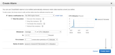 Top AWS Interview Questions And Answers In