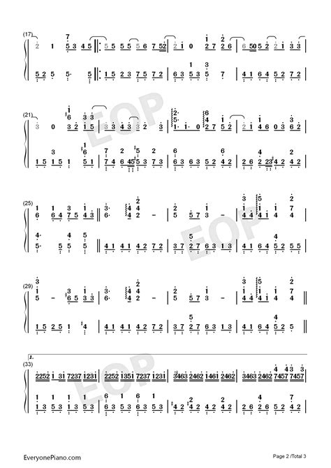 Eop Midipdf
