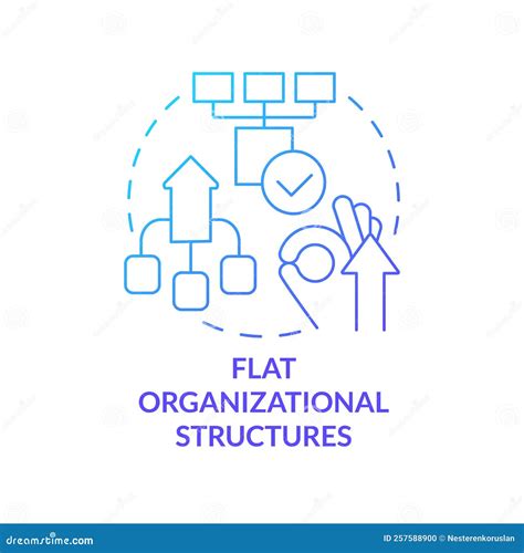 Flat Organizational Structures Blue Gradient Concept Icon Stock Vector Illustration Of