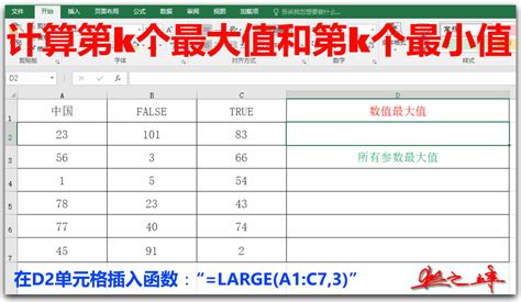 自学Excel之 统计函数二 正数办公