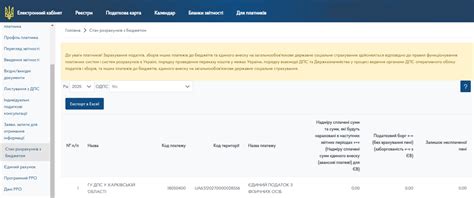 Нові рахунки для сплати податків 2025 • Factoracademy